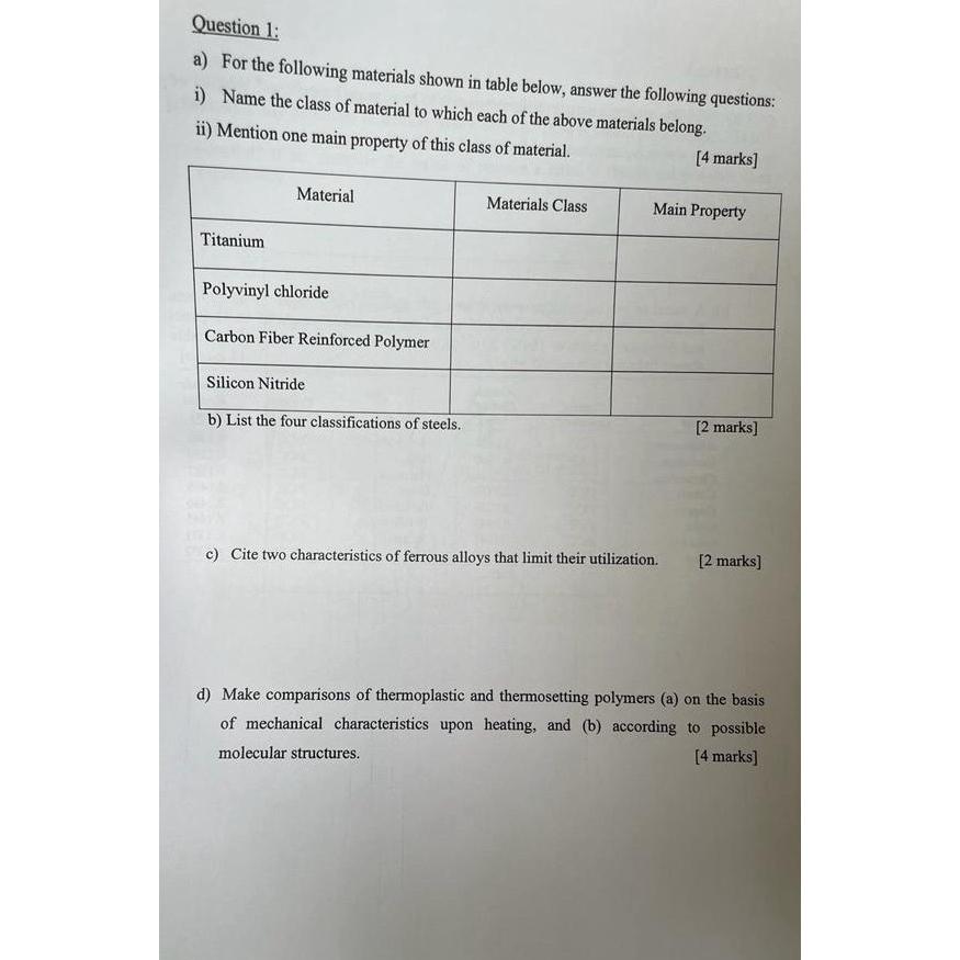 Solved Materials Science Question | Chegg.com