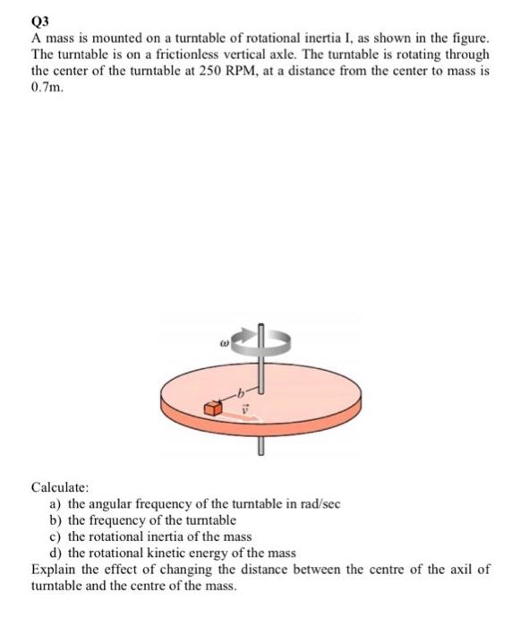Solved Q3 A mass is mounted on a turntable of rotational | Chegg.com
