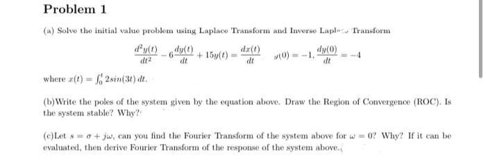 Solved (a) Solve the initial value problem using Laplace | Chegg.com