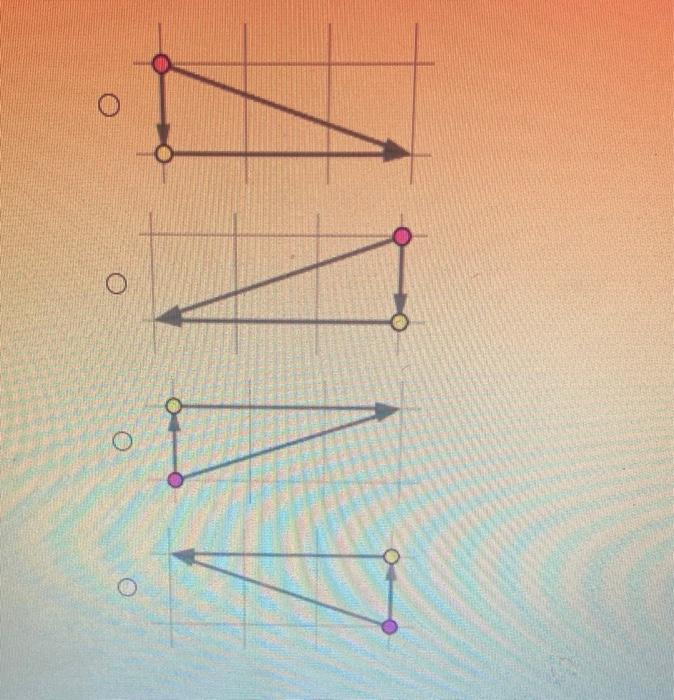 Solved 7 Of 7 What Is The Subtraction Of Vector G From Chegg