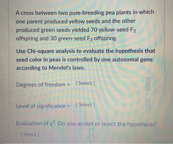 Solved A cross between two pure-breeding pea plants in which | Chegg.com