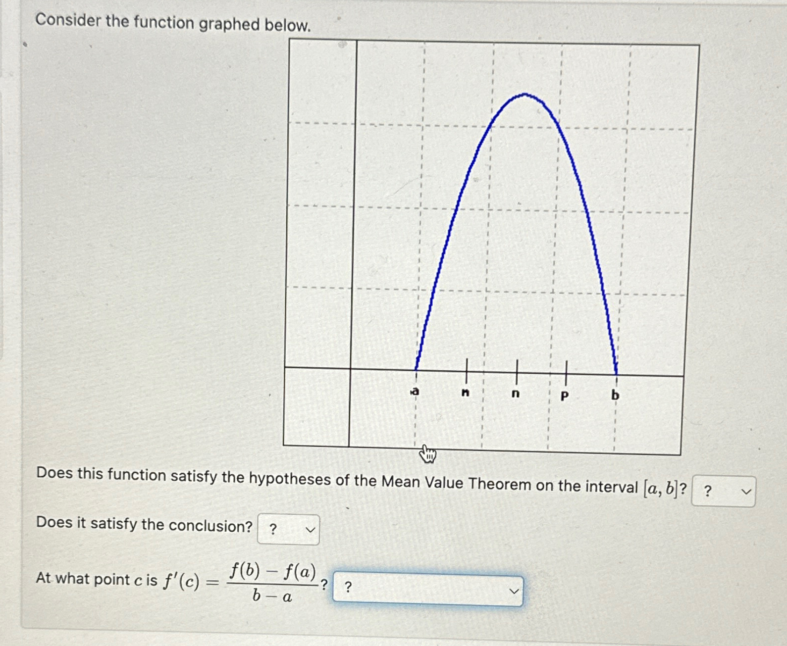 Solved Consider the function graphed below.Does this | Chegg.com