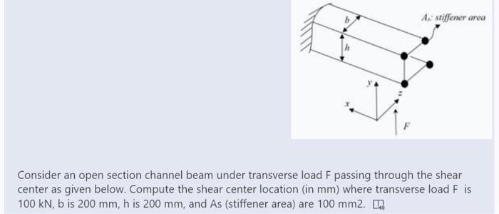 Solved A, stiffener area Consider an open section channel | Chegg.com