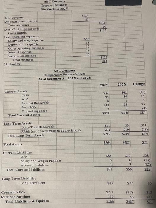 Solved ABC Company Prepare a spreadsheet that contains | Chegg.com