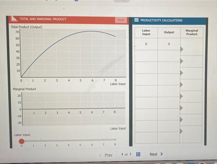 Solved Reset L. TOTAL AND MARGINAL PRODUCT Total Product | Chegg.com
