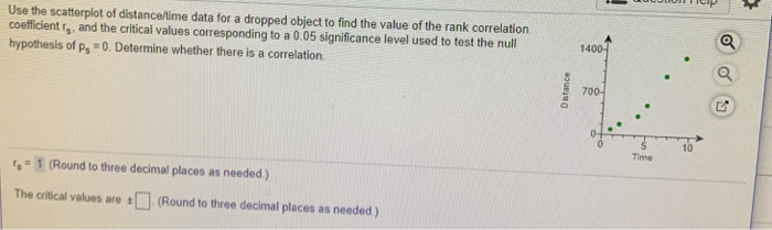 Solved Use the scatterplot of distance time data for a | Chegg.com