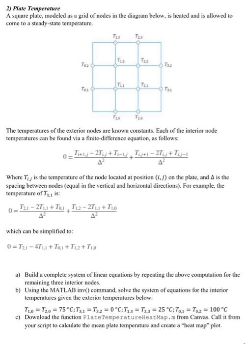 Solved 2) Plate Temperature A square plate, modeled as a | Chegg.com