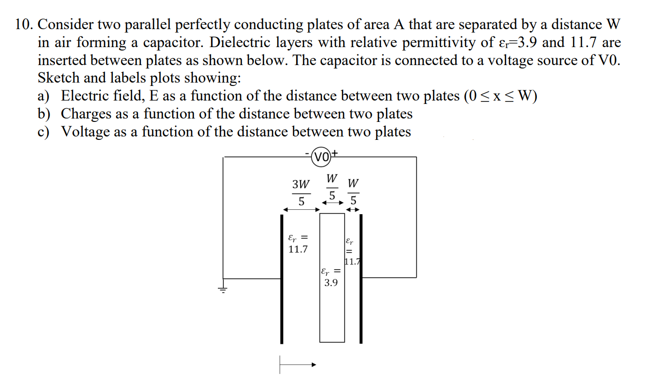 Solved Consider two parallel perfectly conducting plates of | Chegg.com