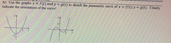 Solved A) Use the graphs x=f(t) and y=g(t) to sketch the | Chegg.com