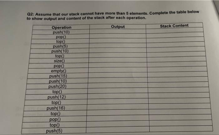 Solved Q2: Assume that our stack cannot have more than 5 | Chegg.com