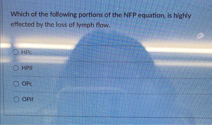 Solved Which of the following portions of the NFP equation, | Chegg.com