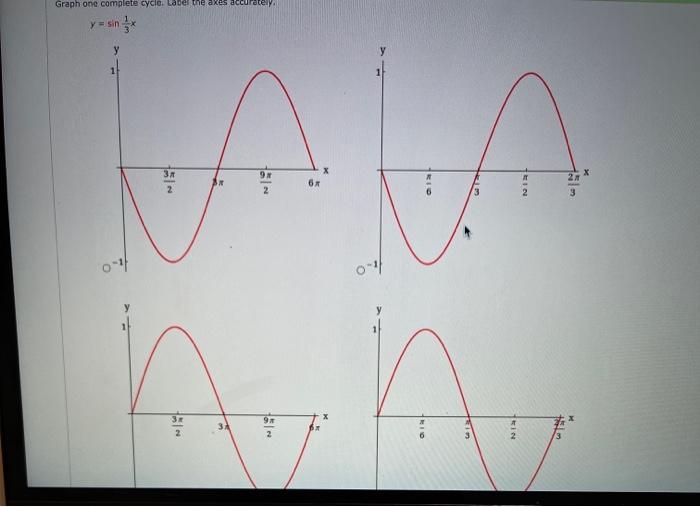 Solved Sketch the graph of y = 3 sin x from x = 0 to x = 2 | Chegg.com
