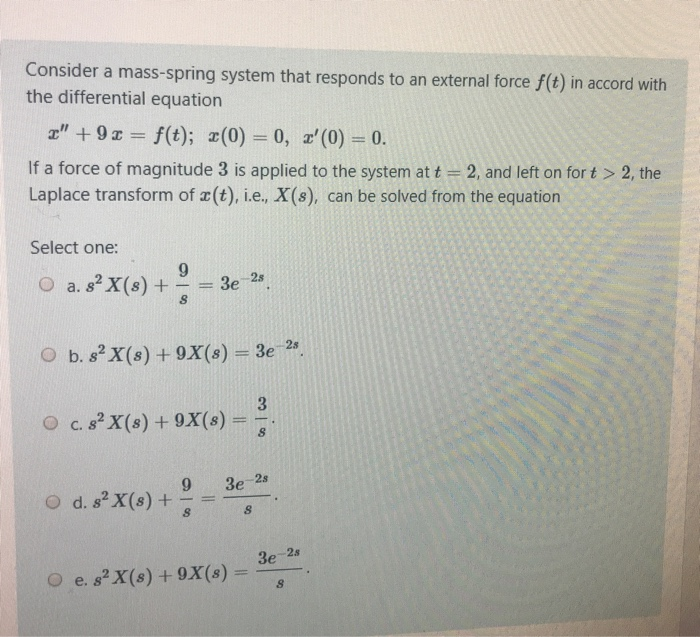 Solved Consider a mass-spring system that responds to an | Chegg.com