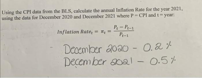 Solved Using the CPI data from the BLS, calculate the annual | Chegg.com
