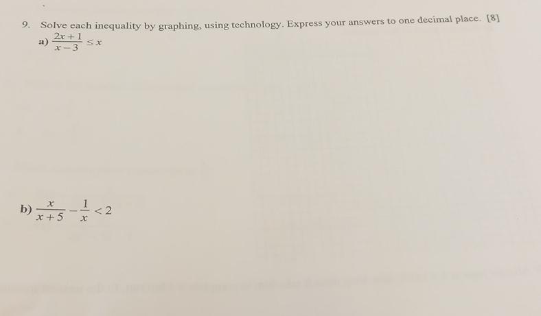 Solved Solve each inequality by graphing, using technology. | Chegg.com