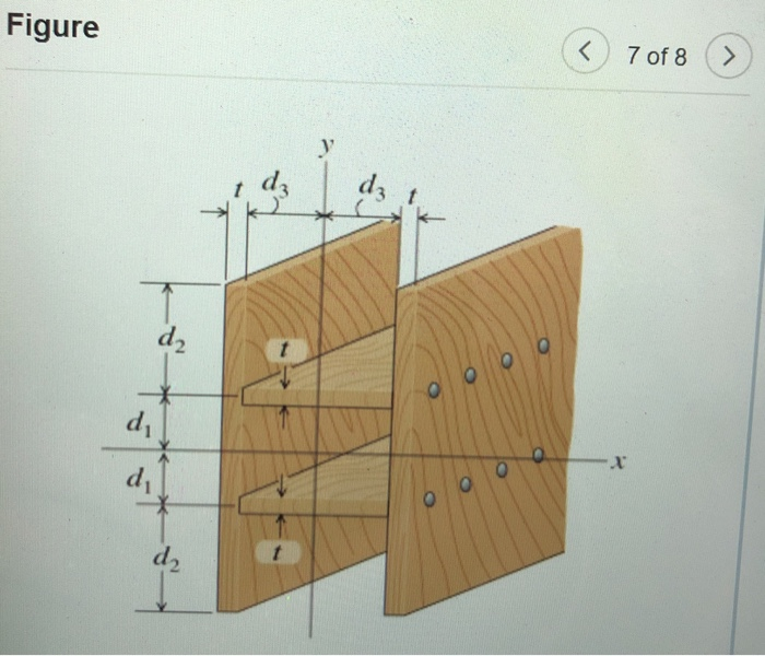 Solved statics Moments of Inertia for composite areas: | Chegg.com