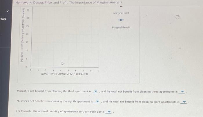 Solved 6. Making "how much" decisions Musashi provides | Chegg.com