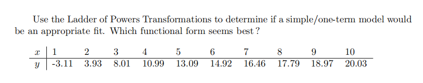 Solved Use the Ladder of Powers Transformations to determine | Chegg.com