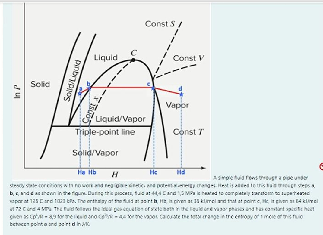 Solved A simple fluid flows through a pipe under steady | Chegg.com
