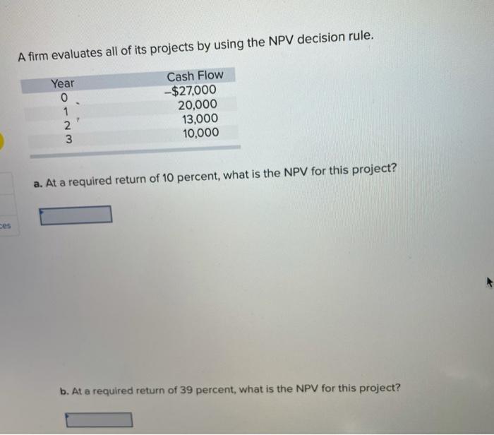 Solved A firm evaluates all of its projects by using the NPV | Chegg.com