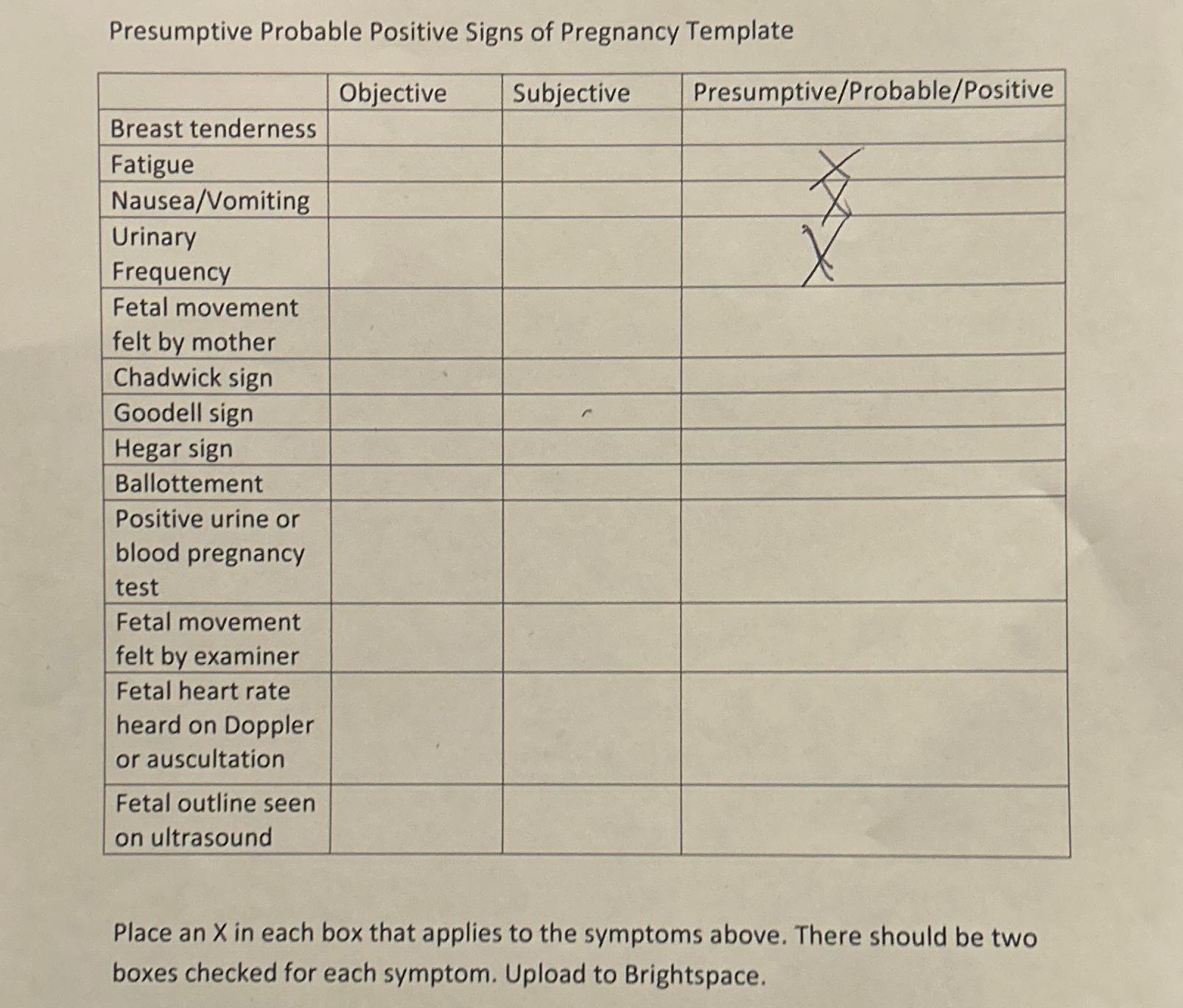 Solved Presumptive Probable Positive Signs of Pregnancy | Chegg.com