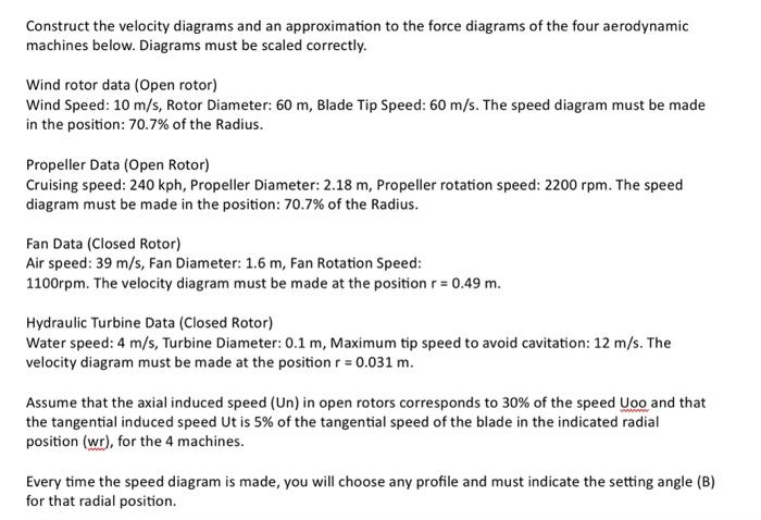 Solved Construct the velocity diagrams and an approximation | Chegg.com