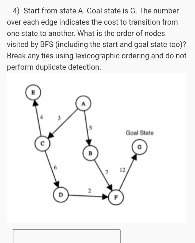 Solved Start from state A. ﻿Goal state is G. ﻿The number | Chegg.com