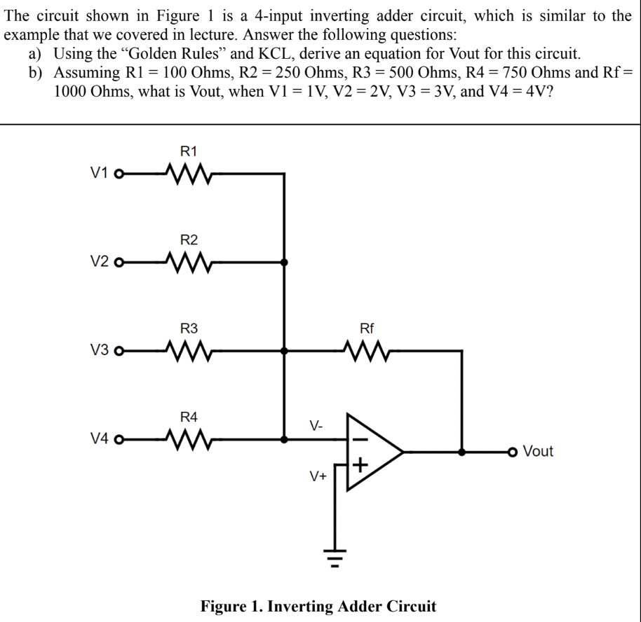 Solved The circuit shown in Figure 1 ﻿is a 4-input inverting | Chegg.com