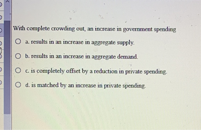 Solved With complete crowding out, an increase in government | Chegg.com