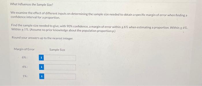 Solved What Influences the Sample Size? We examine the | Chegg.com