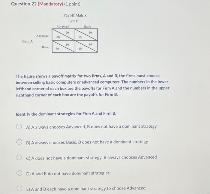 Solved Question 22 (Mandatory) (1 point) Firm A Advanced | Chegg.com