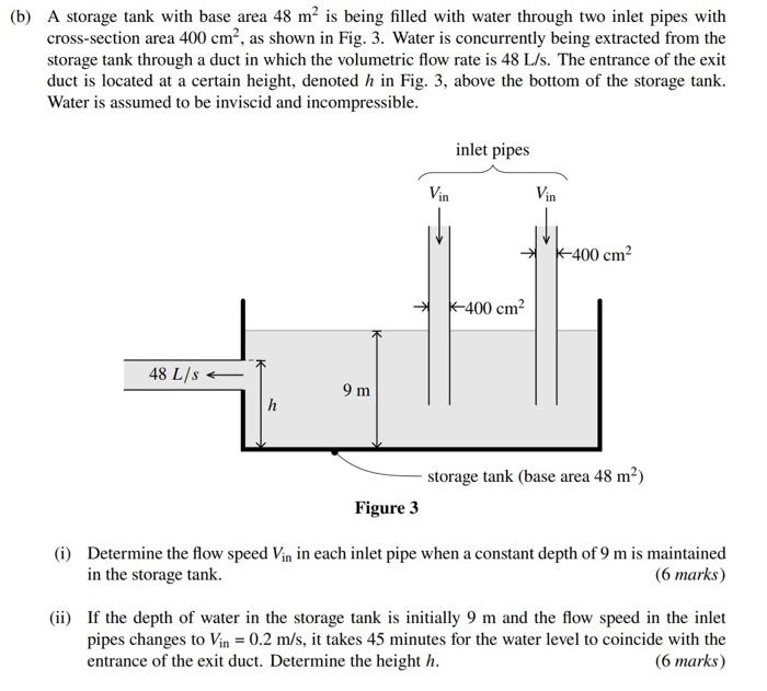 Solved (b) A storage tank with base area 48 m² is being | Chegg.com