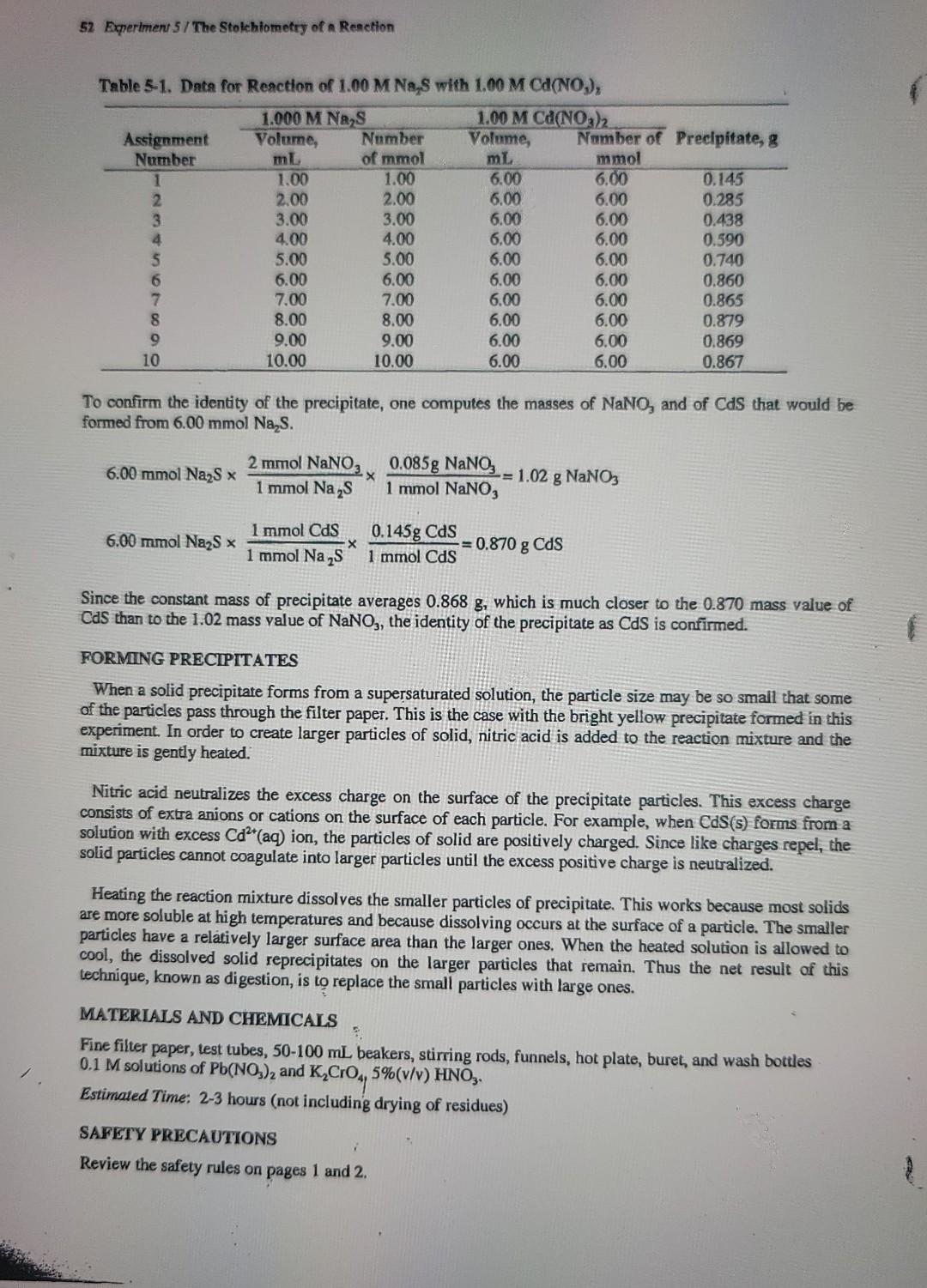 Solved The Stoichiometry of a Reaction INTRODUCTION The | Chegg.com