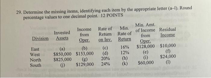 Solved 29. Determine the missing items, identifying each | Chegg.com