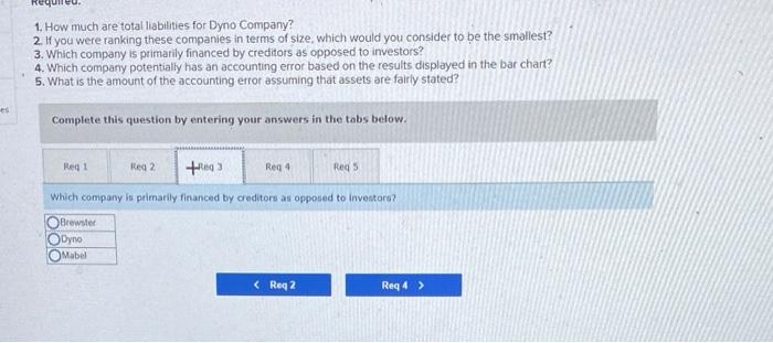 Solved Tableau Dashboard Activity 1-1: The Accounting | Chegg.com