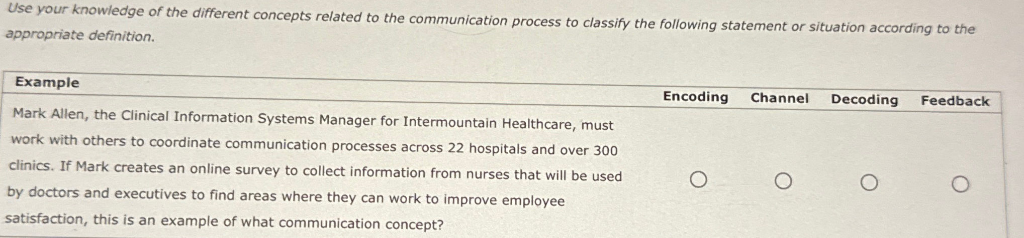 Solved Use your knowledge of the different concepts related | Chegg.com