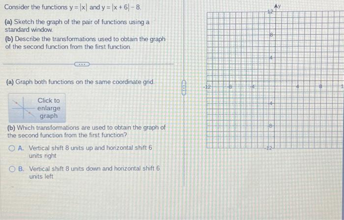 Solved Consider the functions y=∣x∣ and y=∣x+6∣−8. (a) | Chegg.com