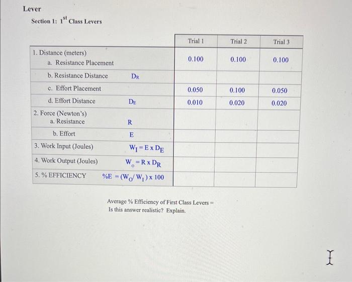 Lever Section 1: 1st Class Levers Average \% | Chegg.com