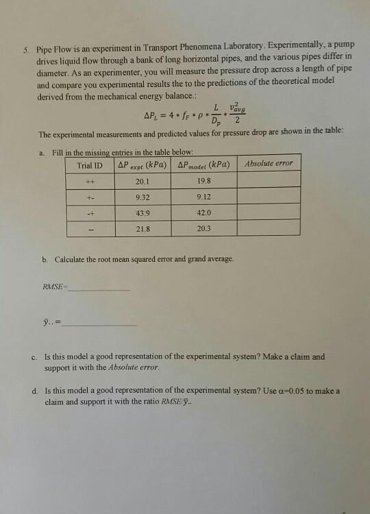 Solved 5. Pipe Flow is an experiment in Transport Phenomena | Chegg.com