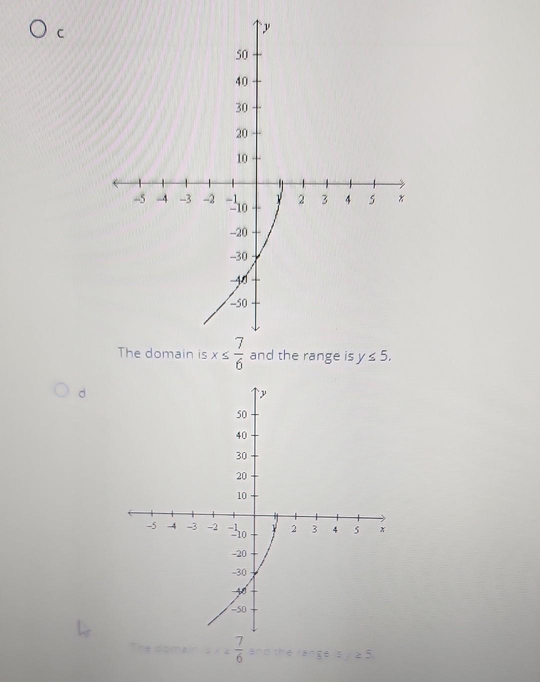 Solved Graph the given function. State its domain and range. | Chegg.com