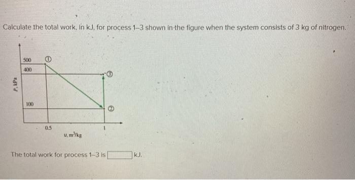 Solved Calculate the total work, in kJ, for process 1–3 | Chegg.com