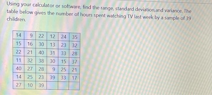 Solved Using your calculator or software, find the range, | Chegg.com