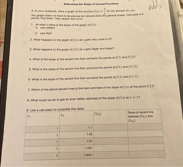 Solved Estimating the Slope of Curved Functions A. In your | Chegg.com