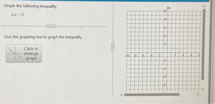Solved Graph the following inequality. x≥−3 Use the graphing | Chegg.com