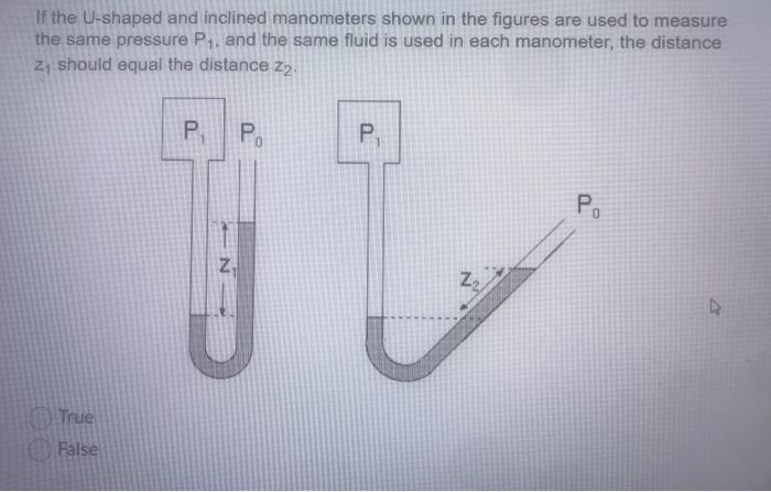 Solved If the U-shaped and inclined manometers shown in the | Chegg.com