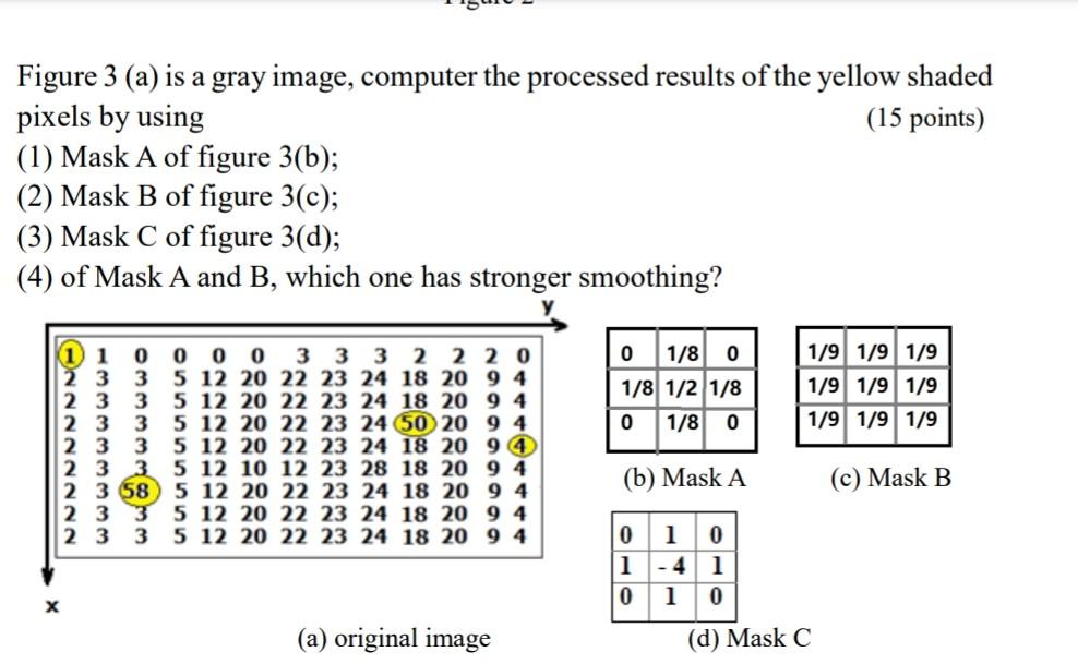 Solved Figure 3 (a) is a gray image, computer the processed | Chegg.com