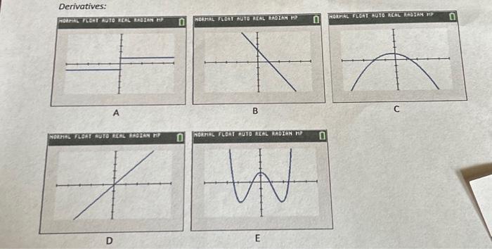 Solved Derivatives Chegg
