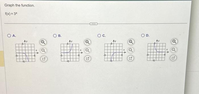 Solved Graph the function. f(x)=3x A. B. c. D. | Chegg.com