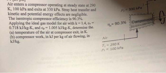 Solved Air enters a compressor operating at steady state at | Chegg.com