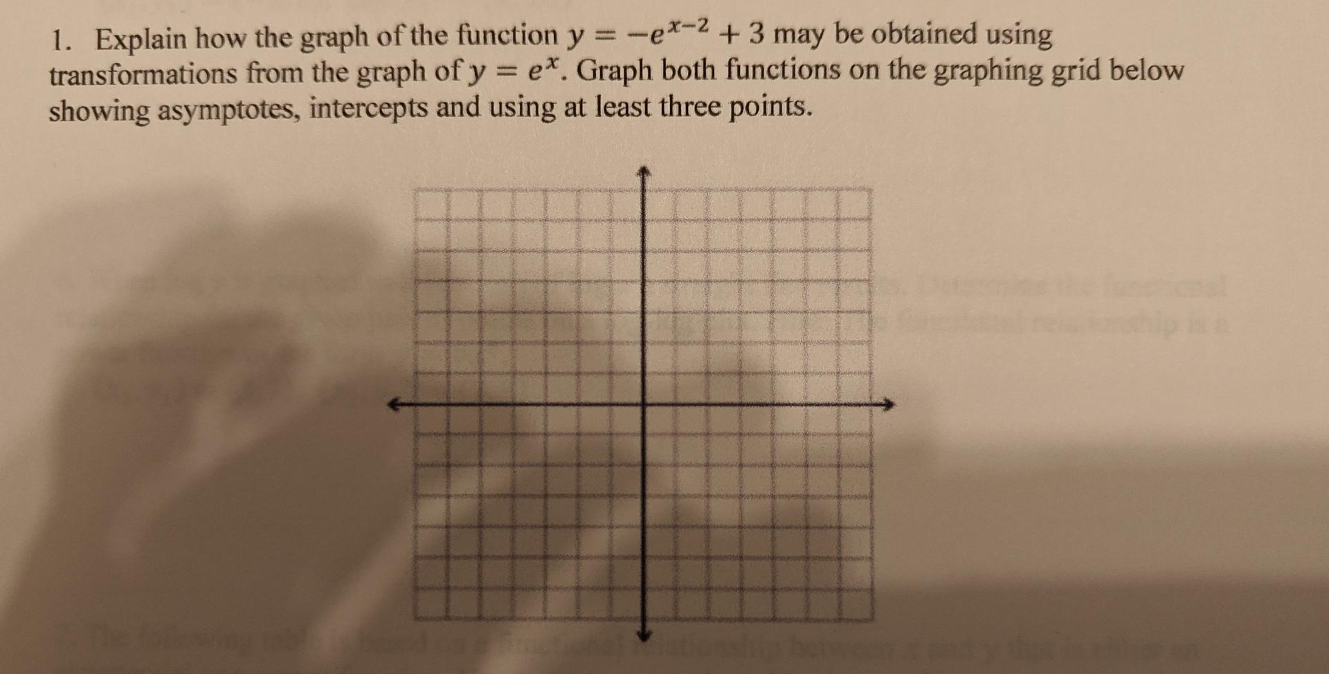 Solved Explain how the graph of the function y=-ex-2+3 ﻿may | Chegg.com